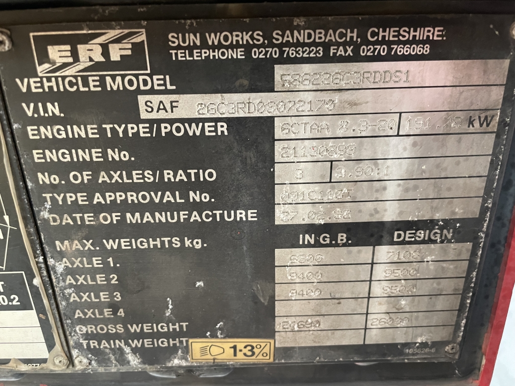 Rigid Trucks for Sale | Used Rigids for Sale UK - Walker Movements